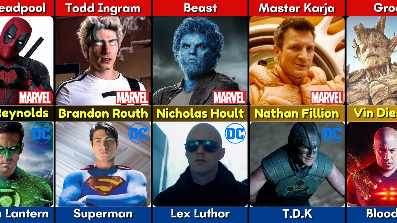 43 Actors Who Worked In Both Marvel & DC - YouTube