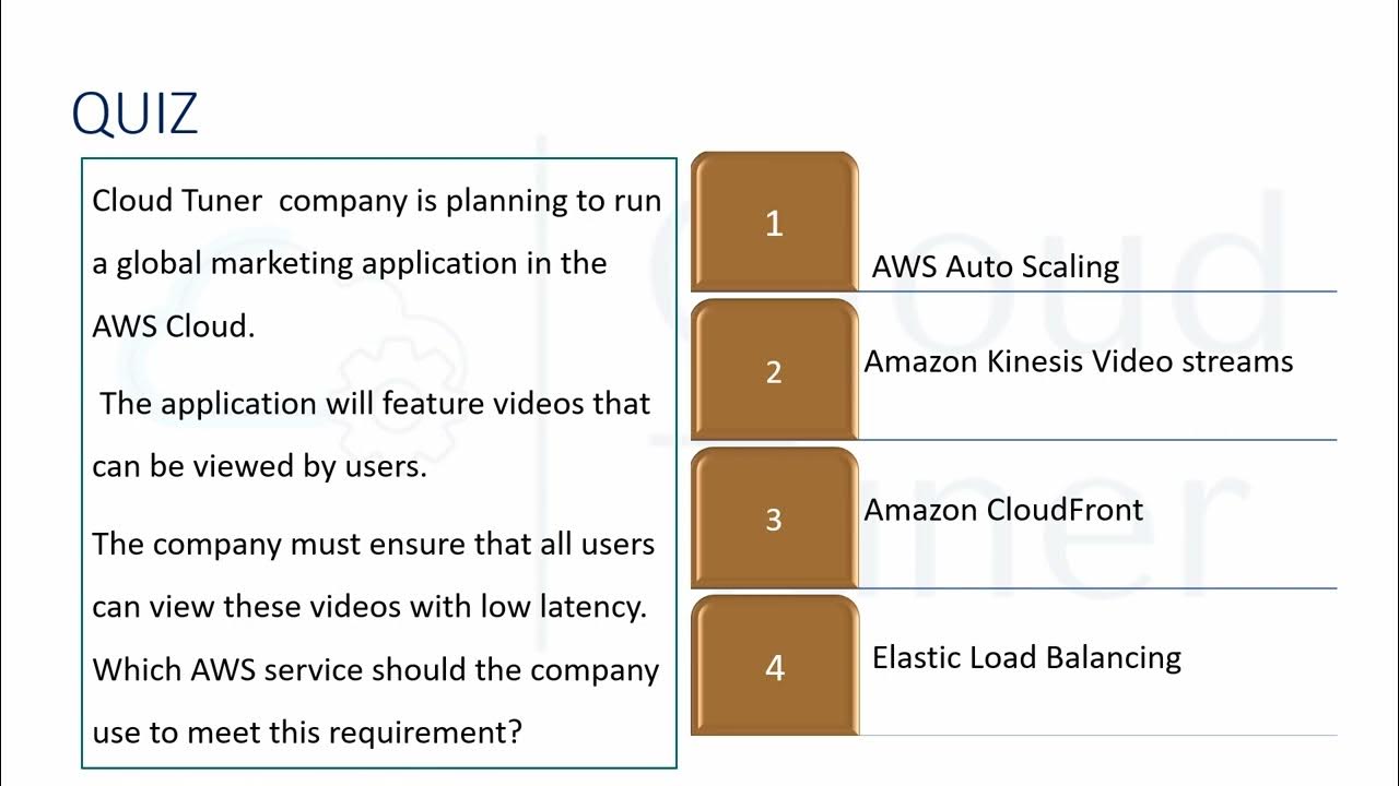 AWS REFRESHER QUIZ #61 - YouTube