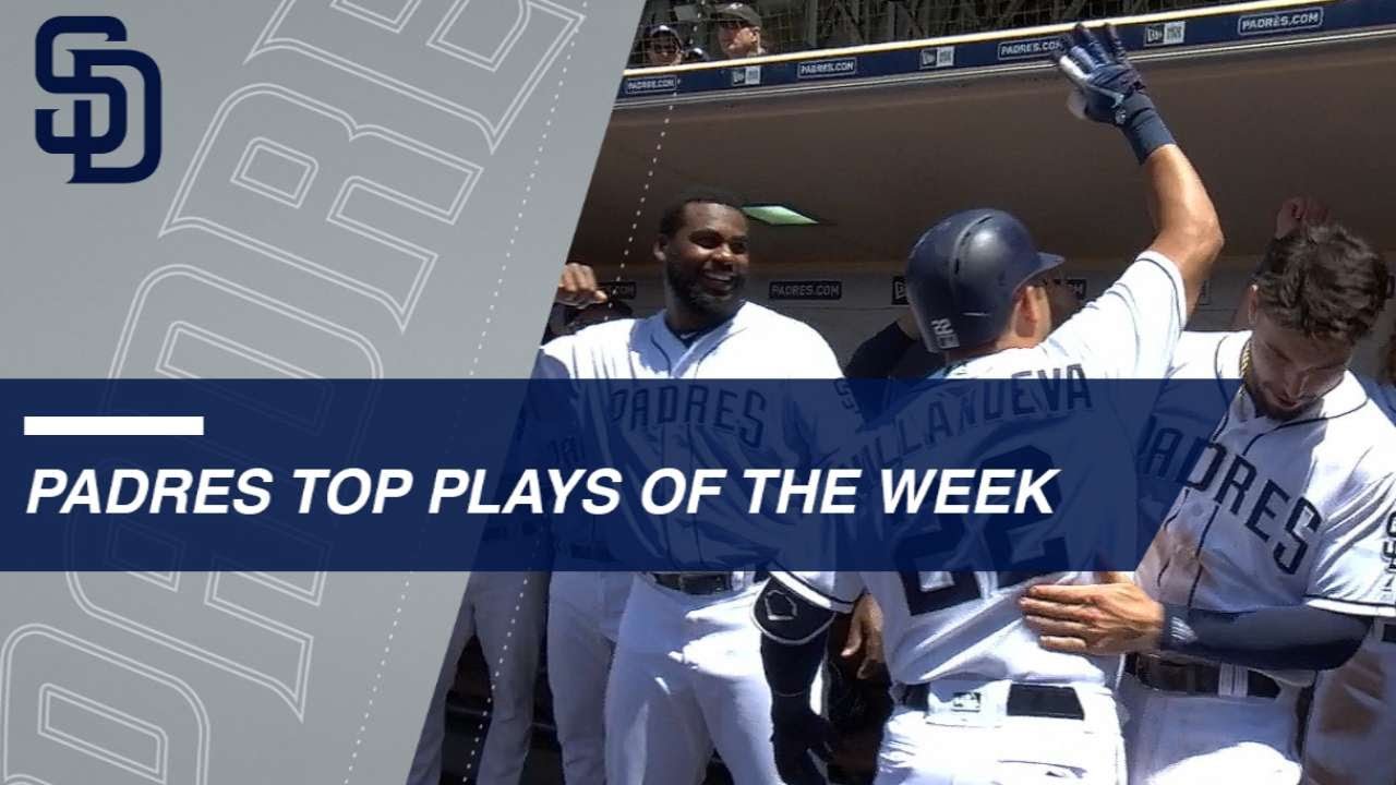 Padres' top plays of the week - YouTube