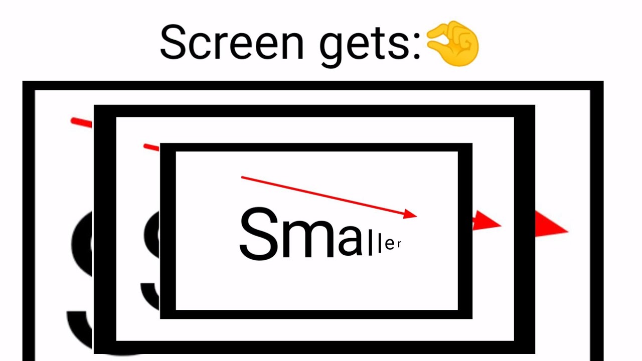 The screen will get smaller every time a word is displayed - YouTube