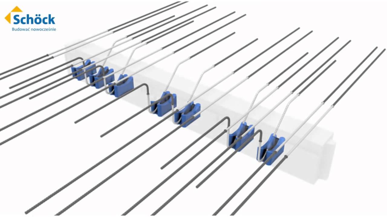 Film o Isokorb® T typu K (dotychczasowy typu K) - YouTube