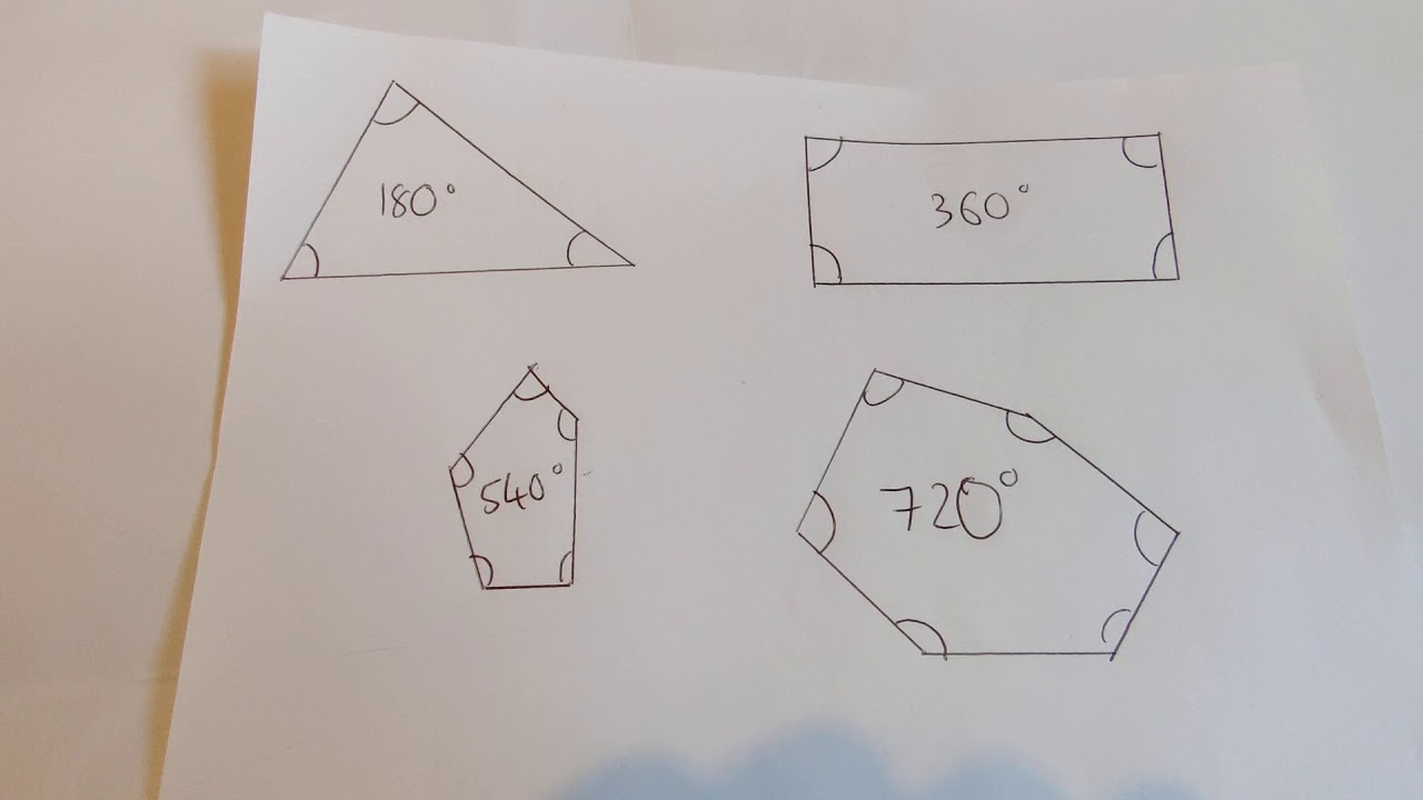 Interior angles rules - YouTube