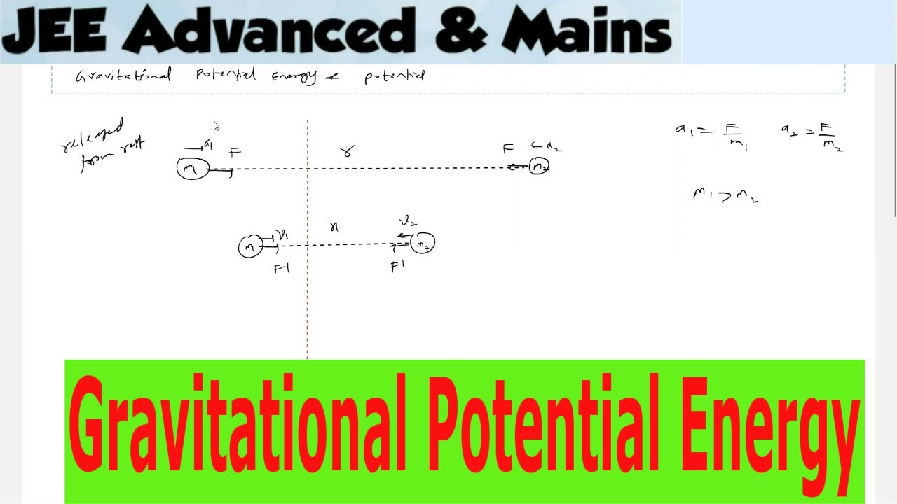 1) Physics | gravitation class 11| Interaction potential energy of two ...