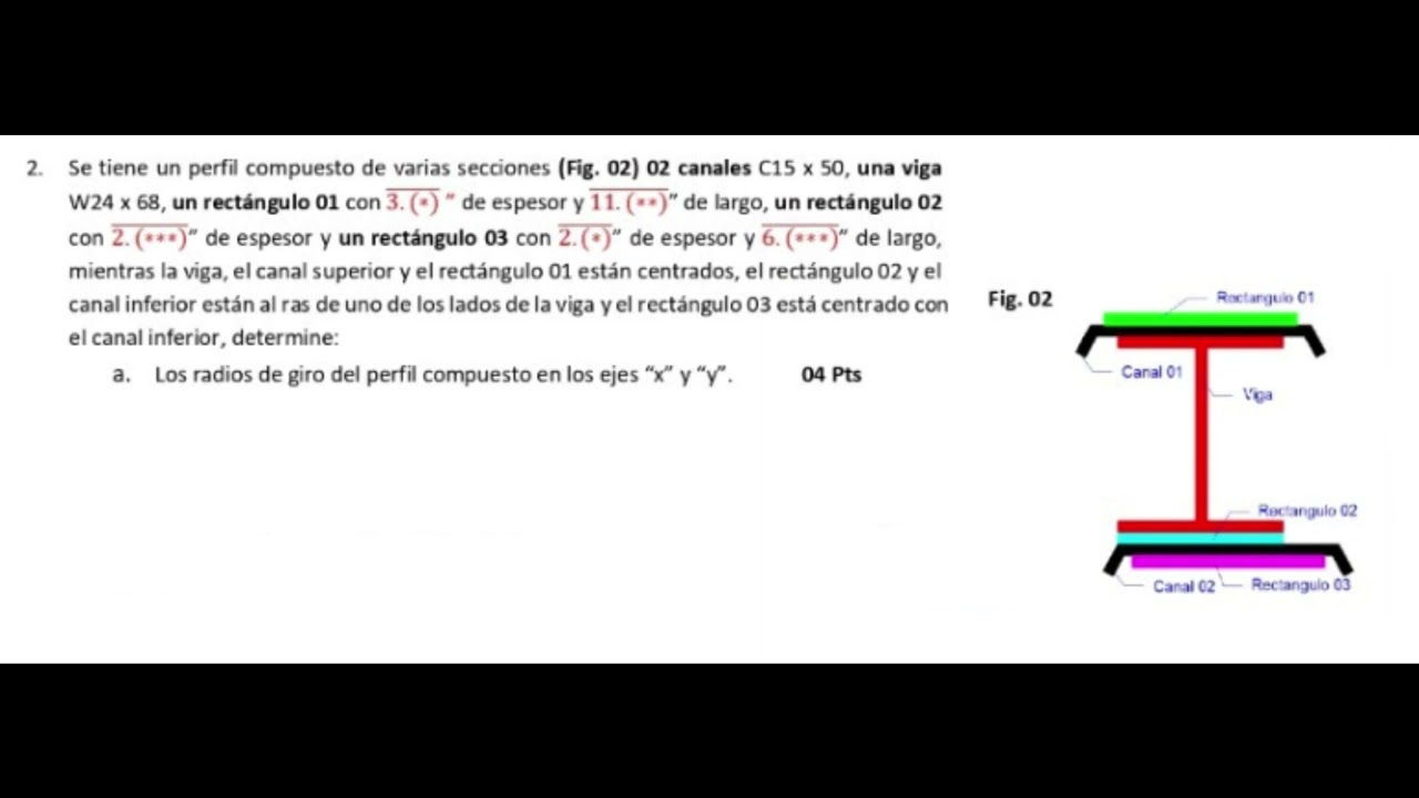 Se tiene un perfil compuesto de varias secciones 02 canales C15 x 50 ...