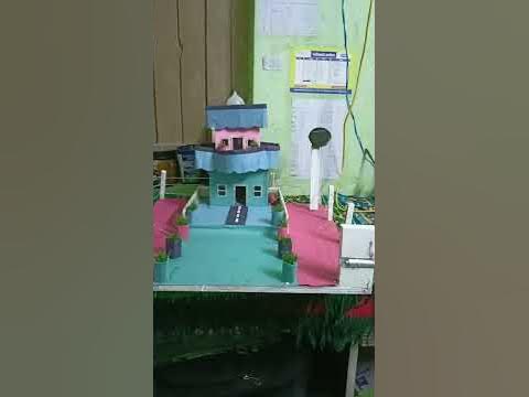 self Home security system project - YouTube