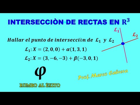 Intersección entre dos rectas en R3 | Ejercicio Viral. - YouTube