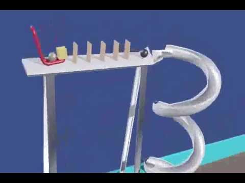 Goldberg test 2 in AVI - YouTube