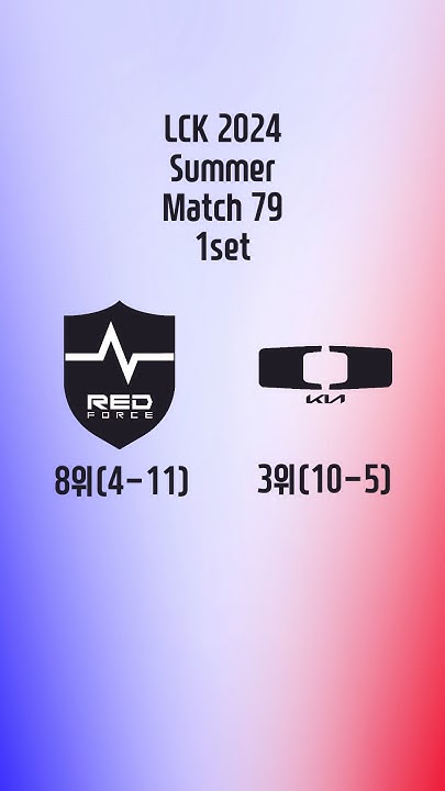 2024 LCK Summer 2라운드 NS vs DK 1set #lck - YouTube