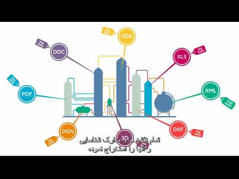 AVEVA NET Workhub and Dashboard - YouTube