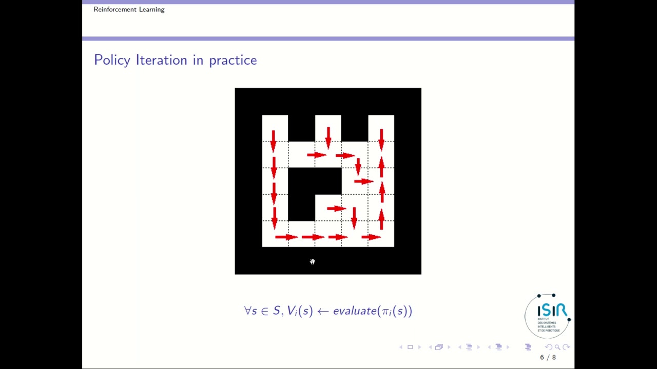 Dynamic Programming Youtube