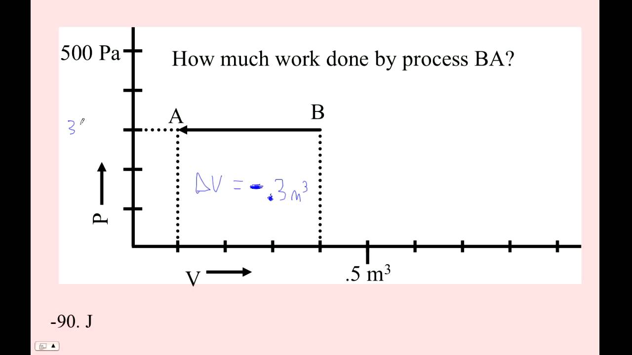 HTPIB15C W = PV Example 4 - YouTube