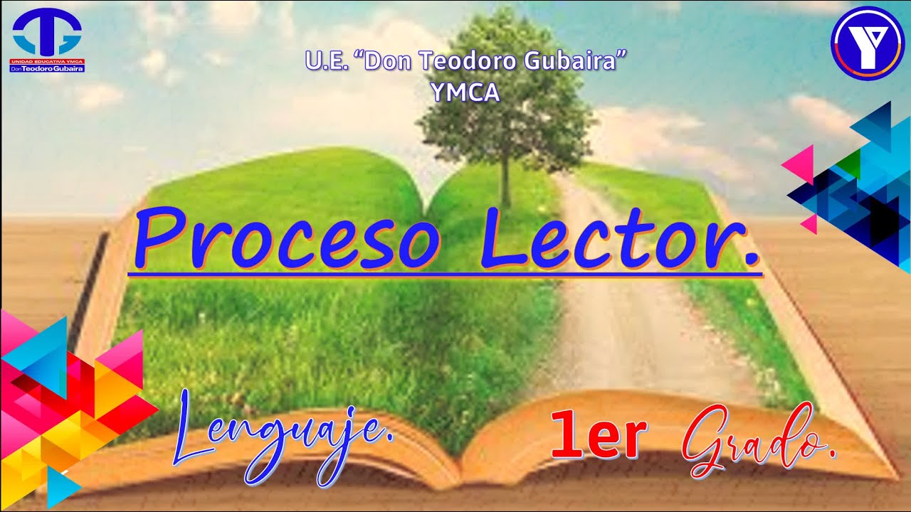 CLASE 1er GRADO / Proceso Lector - YouTube