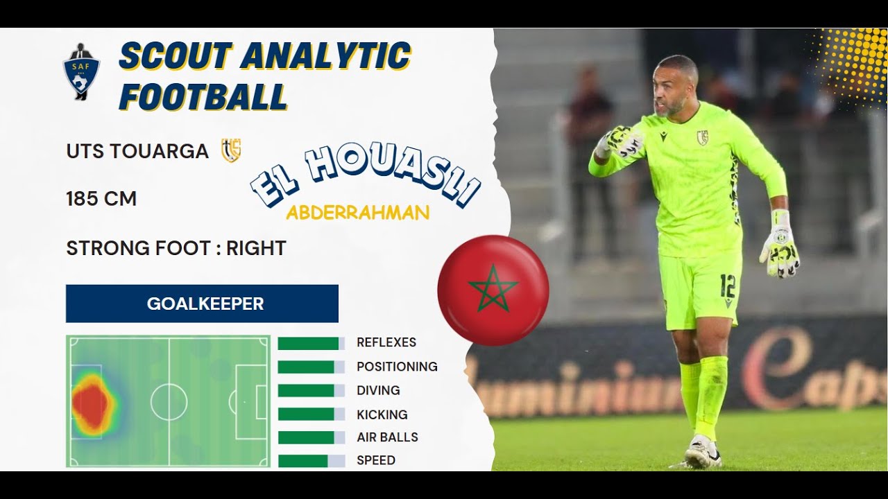 ABDERRAHMAN EL HOUASLI ( BEST SAVES / 2024 - 2025 ) ( GOALKEEPER - UTS / MOROCCO ) - YouTube
