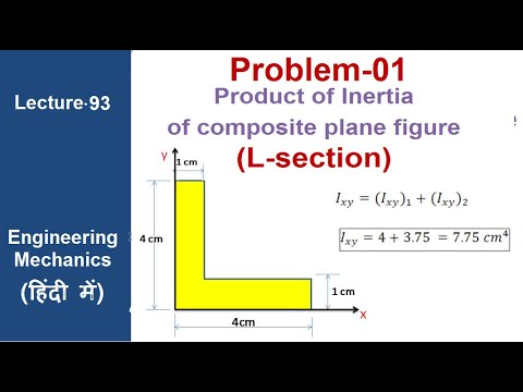 Product of inertia of L-SECTION(Composite plane figure) #Problem-1# ...