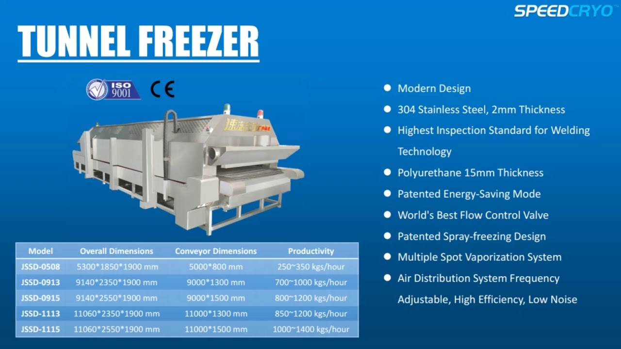 Liquid Nitrogen Tunnel Plate Freezer Machine for Oyster - YouTube