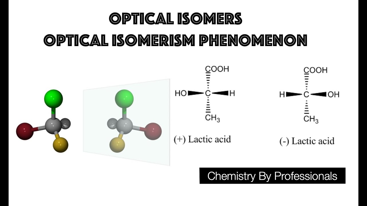 Optical Isomers || Optical Isomerism Phenomenon || Class 12th ...