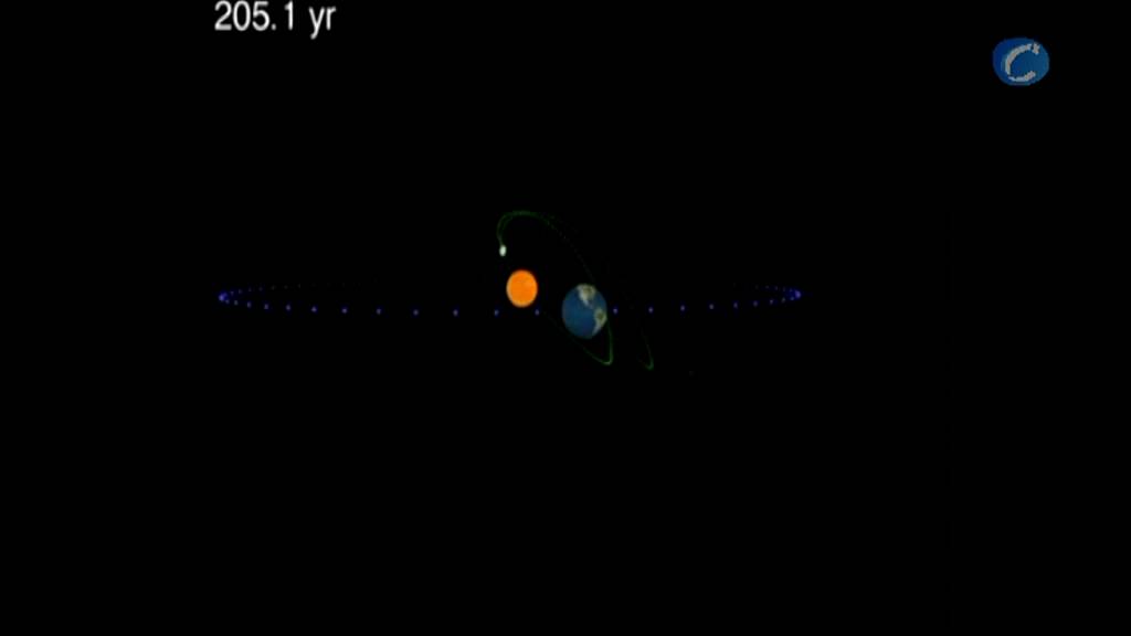 Science / Space: Trojan asteroid shares orbit with Earth (video ...