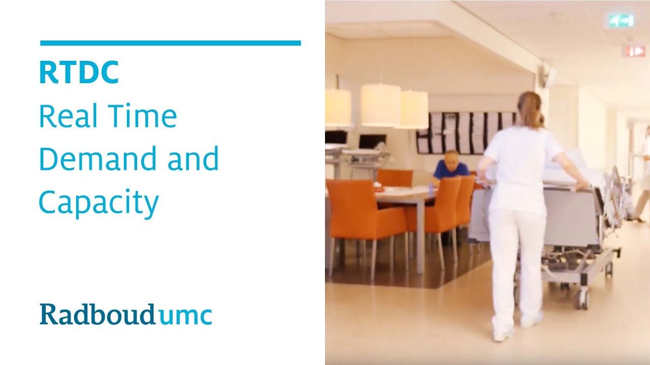 RTDC: Real Time Demand and Capacity - YouTube