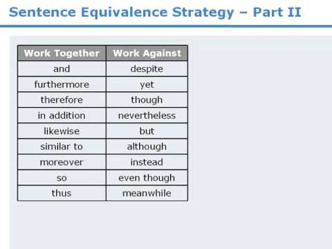 5. GRE Lesson: General Sentence Equivalence Strategy - part II - YouTube