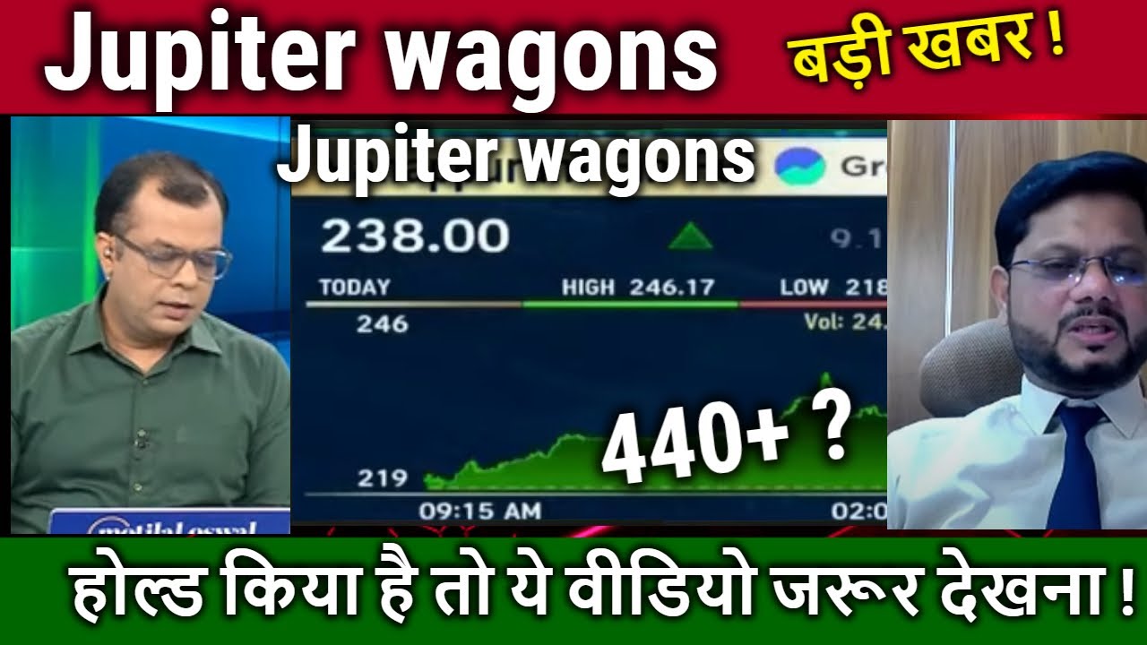 Jupiter wagons share latest news,Buy or sell? jwl share analysis,jwl ...