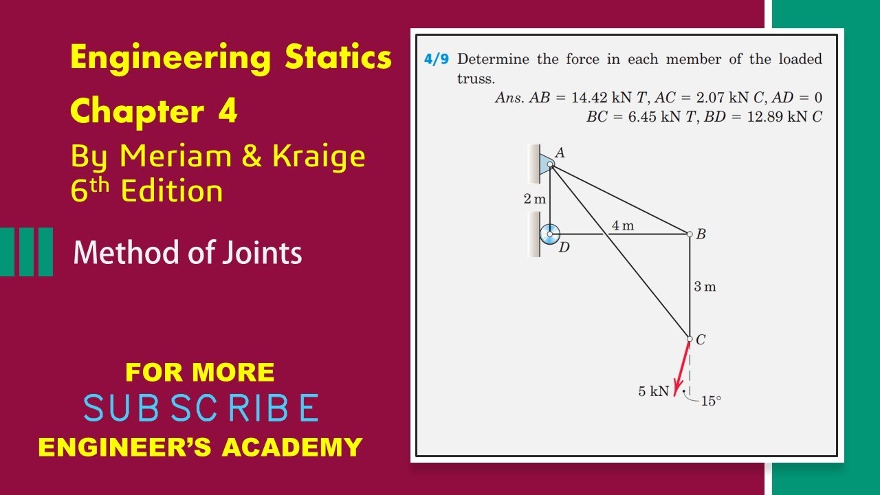 4-9 | Engineering Statics | Method of joints | Chapter 4 | Engineers ...