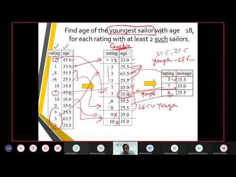 28. DBMS. SQL Queries JOINS, Select Command clauses on Sailors ...