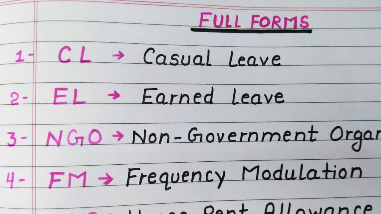Important Full Forms in English | Neat and Clean Handwriting - YouTube