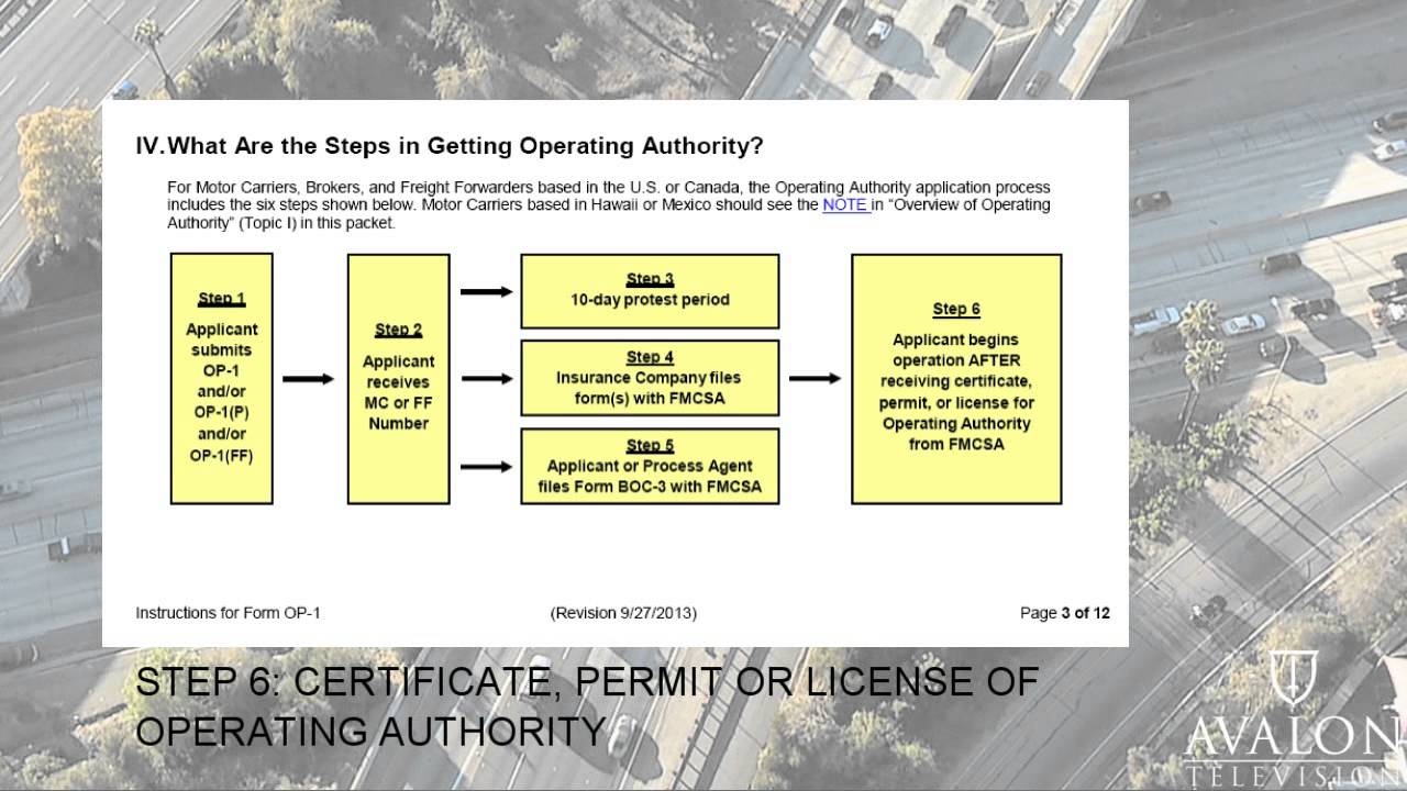 MAP-21 Episode 6 - YouTube