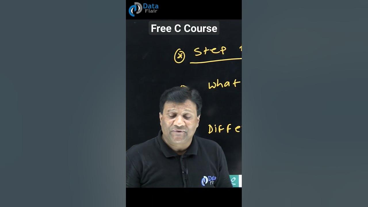 Fopen And Fclose In File Handling C Programming Youtube