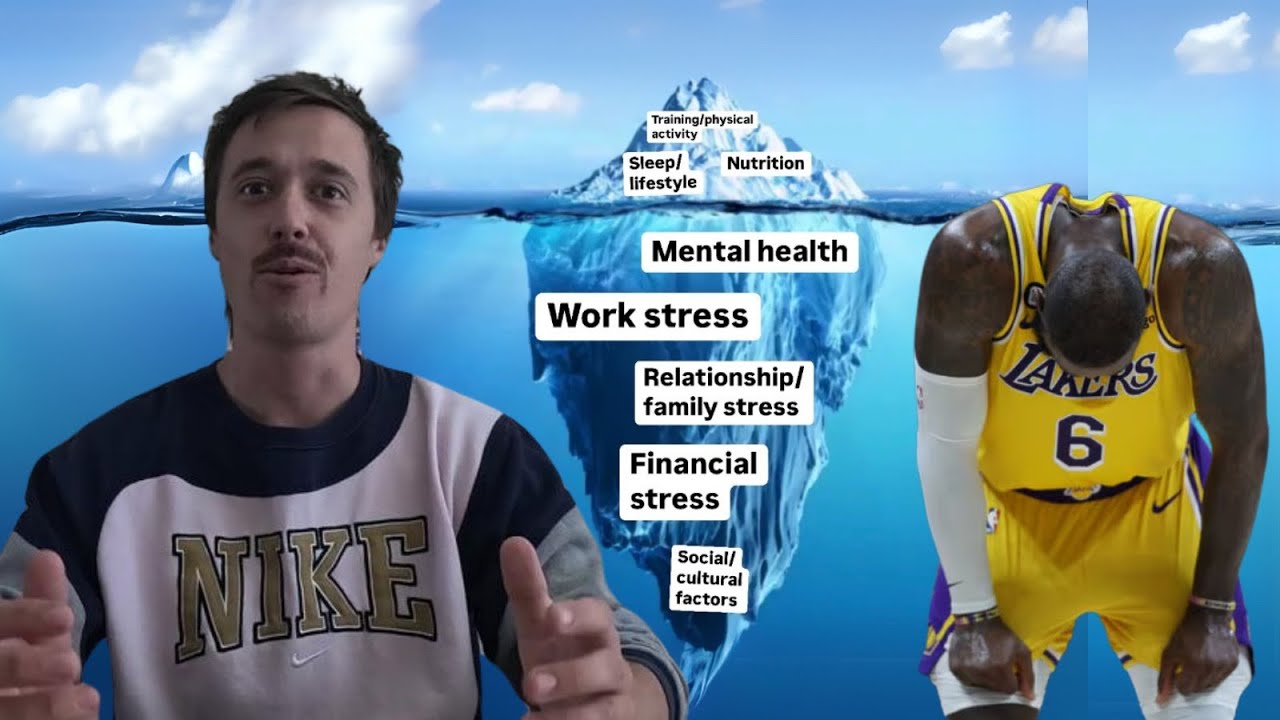 LOAD MANAGEMENT will solve all your training problems - YouTube