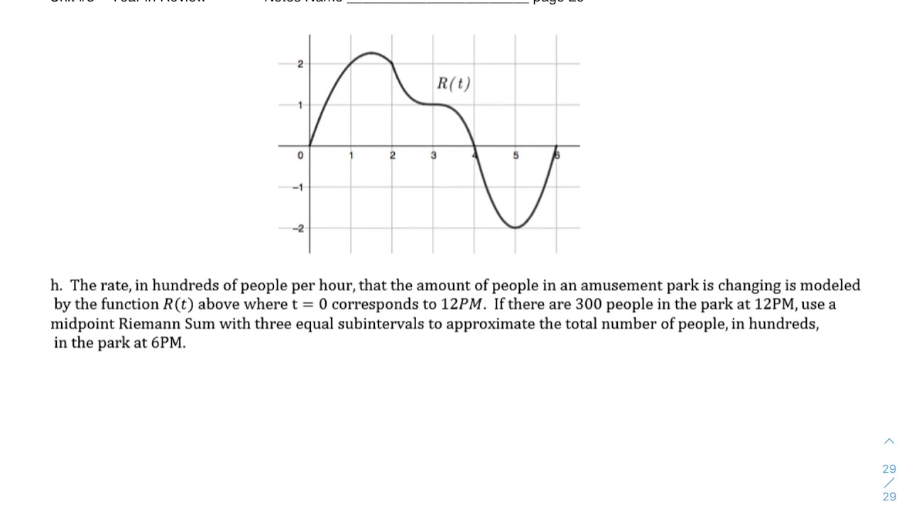 Midpoint Riemann Sum