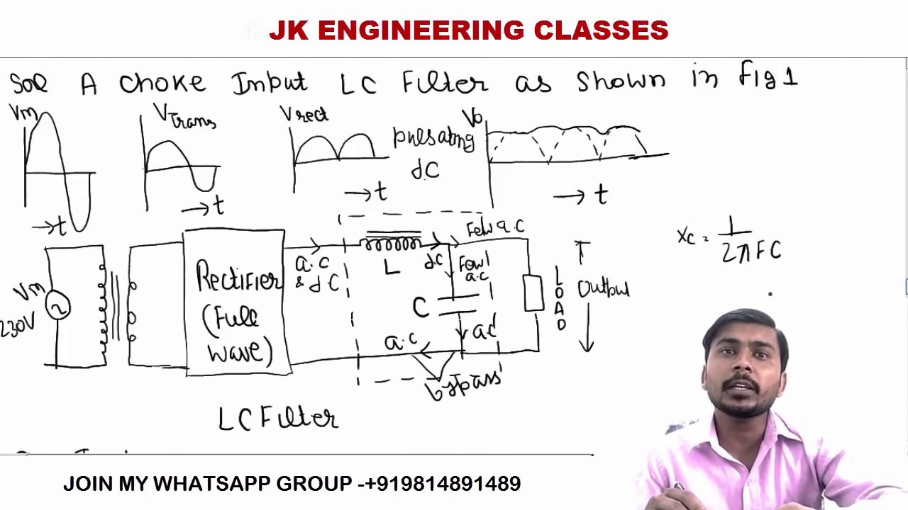Electronic Filter #4 What is Capacitor Input Pi Filter Hindi|Working ...