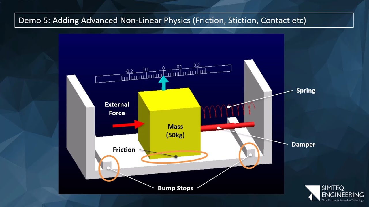 Simteq Getting Started Easy5 - Part 2 - YouTube