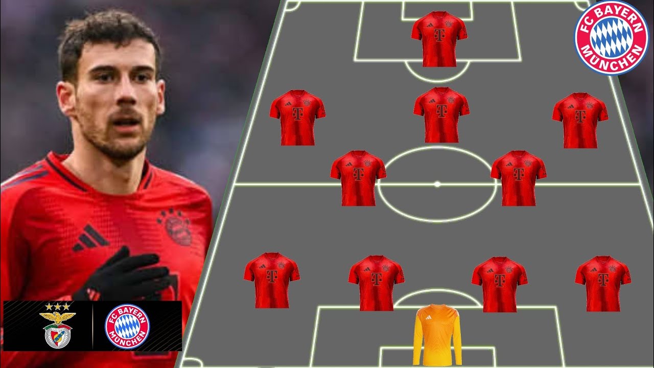 Bayern Munich vs Benfica ¦ Bayern Munich Predicted Line Up With [4-2-3 ...