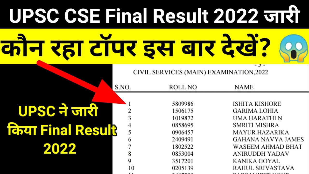 UPSC CSE 2022 Final Result out | IAS 2022 Final Result out - YouTube