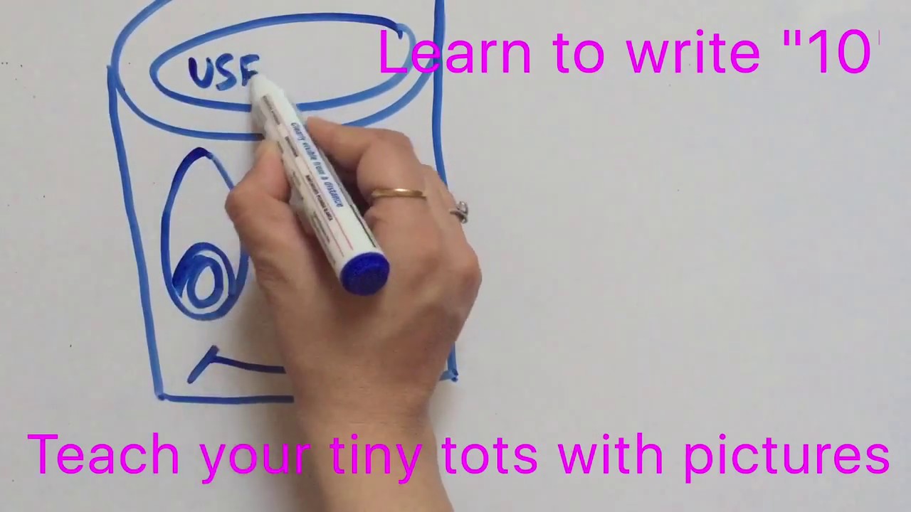 Turn Numbers Into Cartoon Very Easy YouTube turn-numbers-into-cartoon-very-easy-youtube