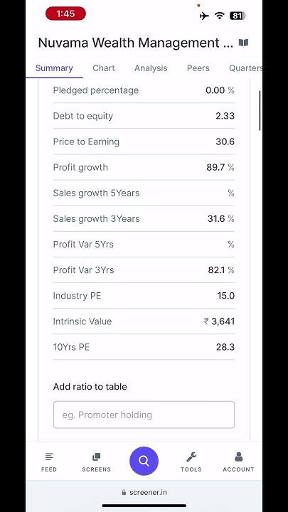 Nuvama Wealth Management Share Latest News| Nuvama Wealth Management ...
