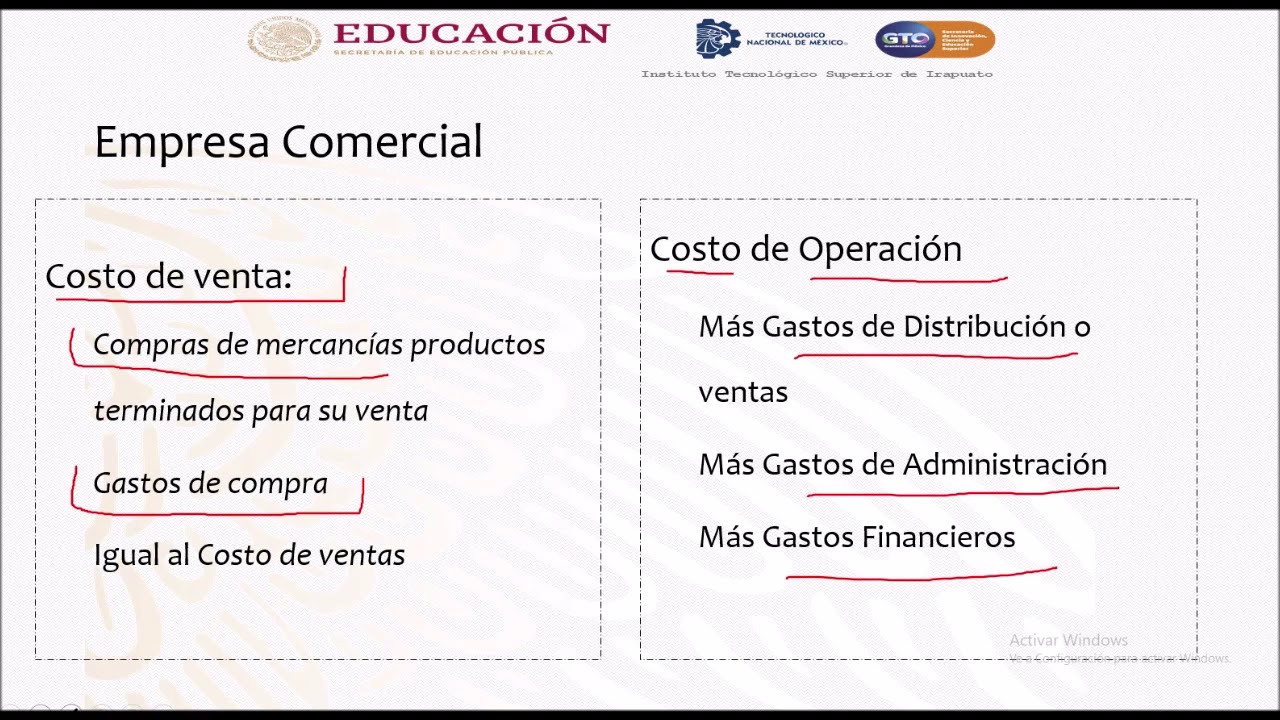 Empresas Comerciales y Empresas Industriales - YouTube
