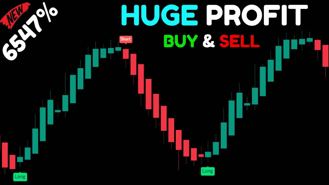 New Hama Candles Indicator Strategy ( Tradingview Buy Sell Indicator ...