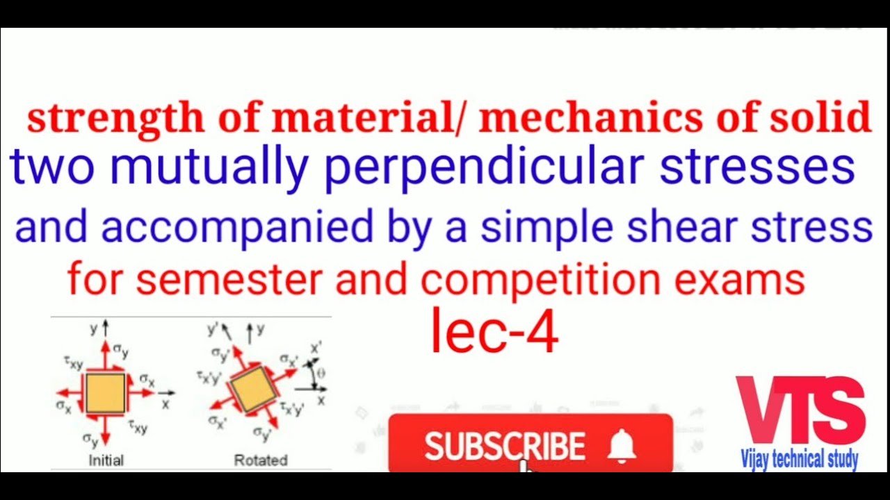 Two mutually perpendicular stresses acomponied by shear stress ...