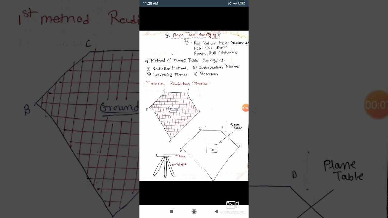 Traversing and Resection method of plane table survey - YouTube