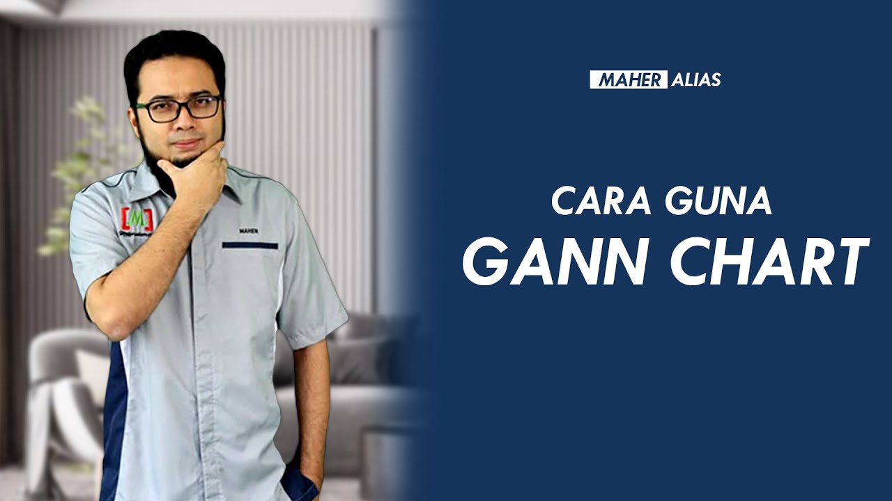 Cara Guna Gann Chart untuk mencari Support & Resistance | [SAHAM ...