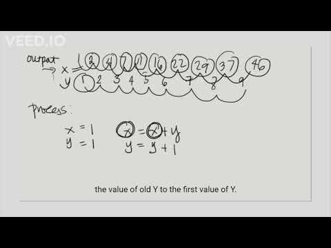 CS126-8 Algortihm Design- Looping Structure Part 2 - YouTube