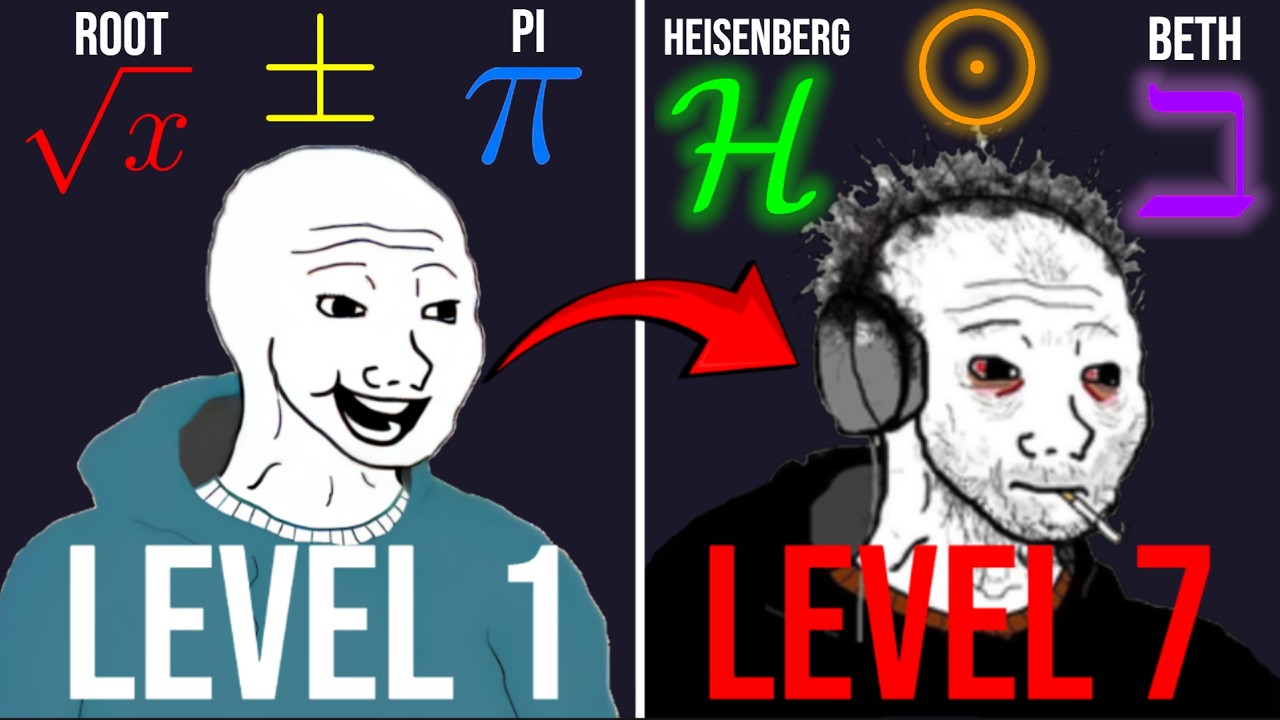 The 7 Levels of Math Symbols - YouTube