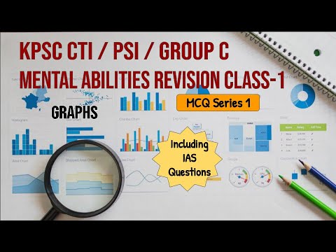 KPSC Commercial Tax Inspector Mental Abilities Revision Class-1 | CTI ...