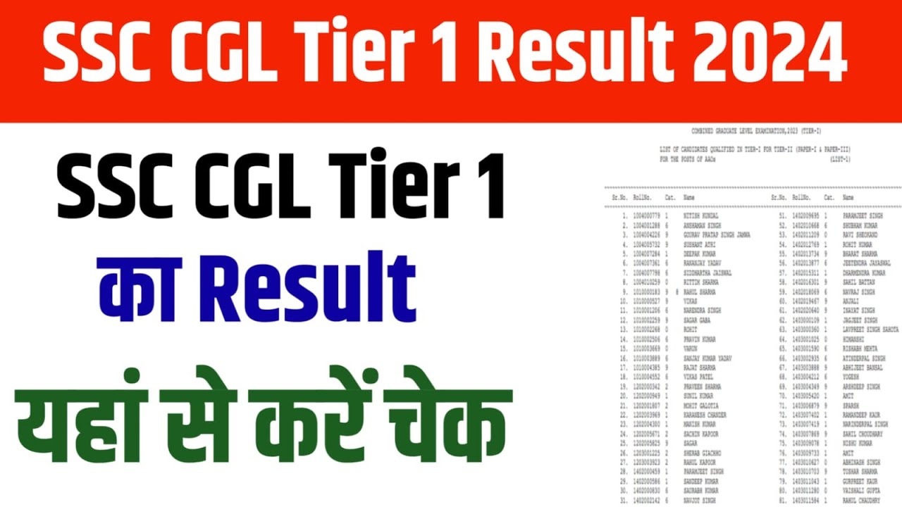 SSC CGL Result 2024 | SSC CGL Tier 1 Result 2024 | SSC CGL Tier 1 ...
