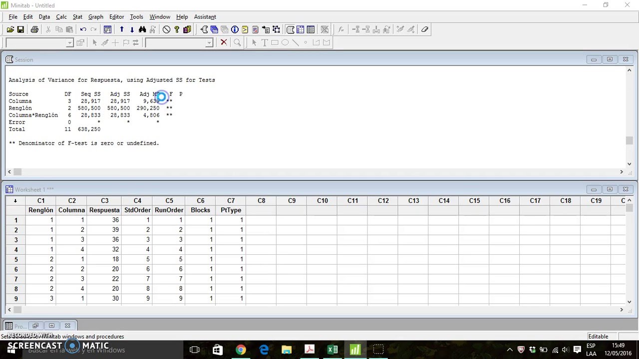 Diseño de Experimentos - Prueba de no aditividad (o tukey de 1 grado de ...