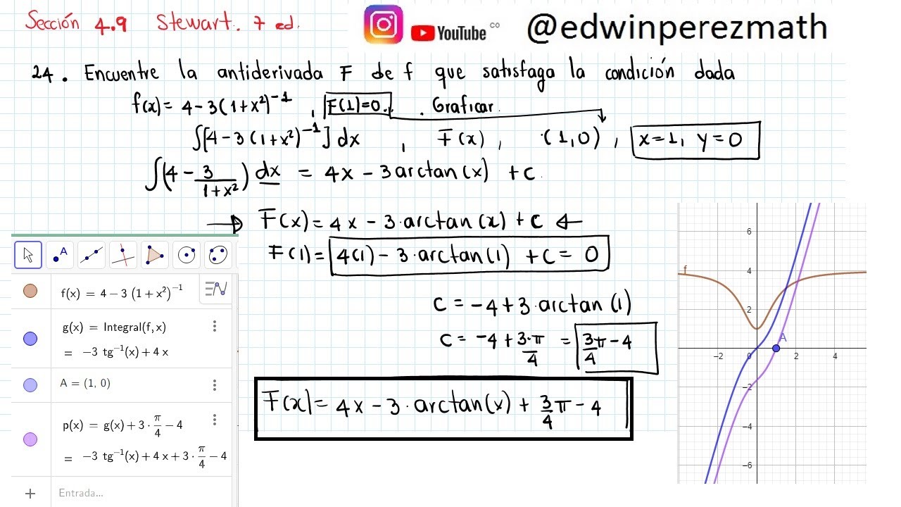 C lculo Stewart Ej 24 Encuentre La Antiderivada F De F Que Satisfaga F