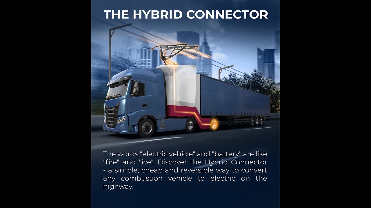 Hybrid Connector Explained in 60 seconds - YouTube