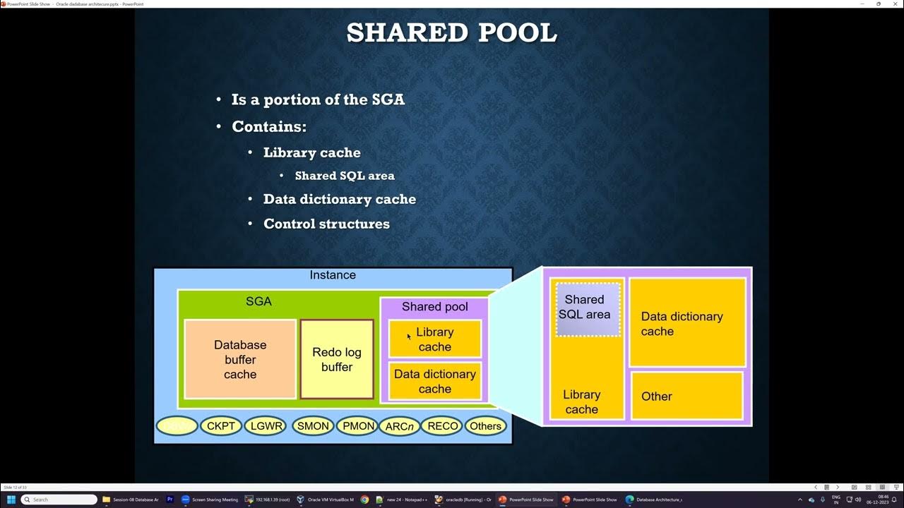 Oracle DBA Tutorial Session-08 Database Architecture Part2 || Nov'2023 Batch - YouTube